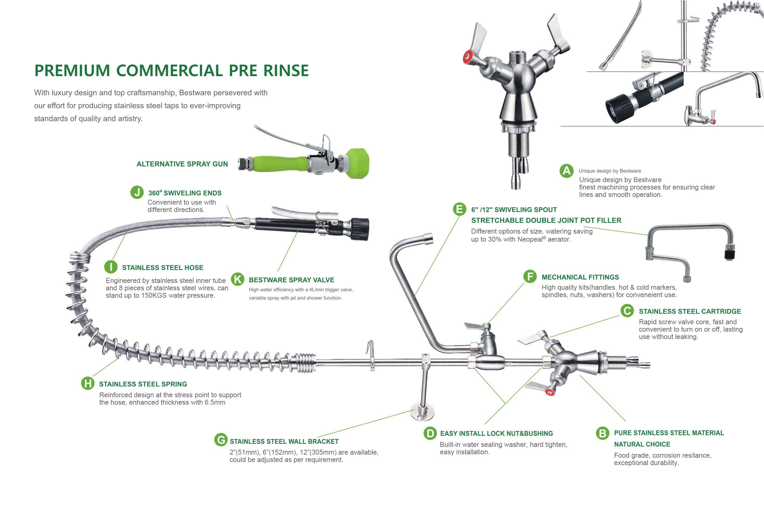 ROBOT Deck Mount Pre Rinse Unit | Bestware
